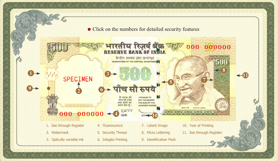That Rs 500 Note In Your Wallet Could Be Fake! Here’s Why | Youth Ki Awaaz