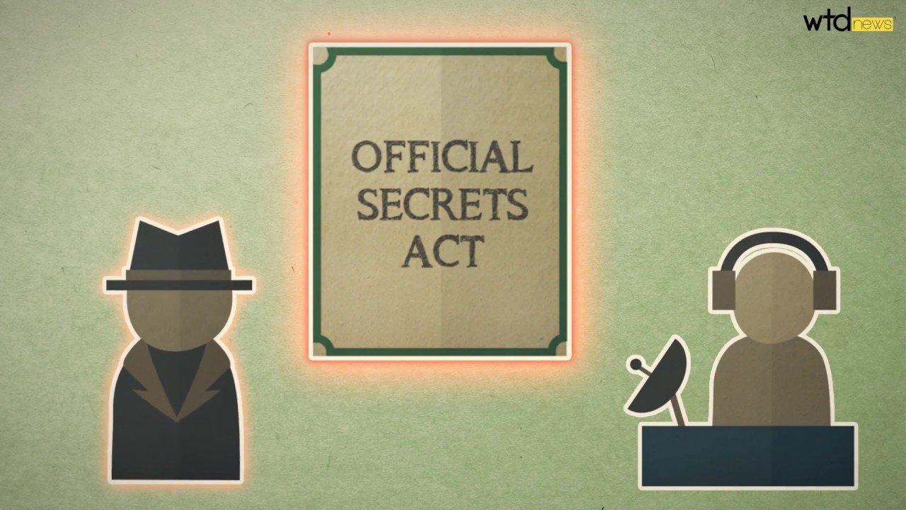 50 Shades Of Stay: Explaining India’s Official Secrets Act | Youth Ki Awaaz