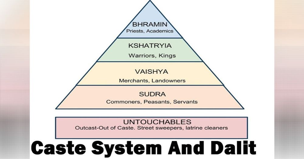 Caste System India Mein Khatam Kyu Nahi Hota Hai